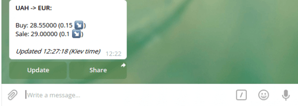 How to build a Python chatbot for Telegram in 9 simple steps — MindK Blog