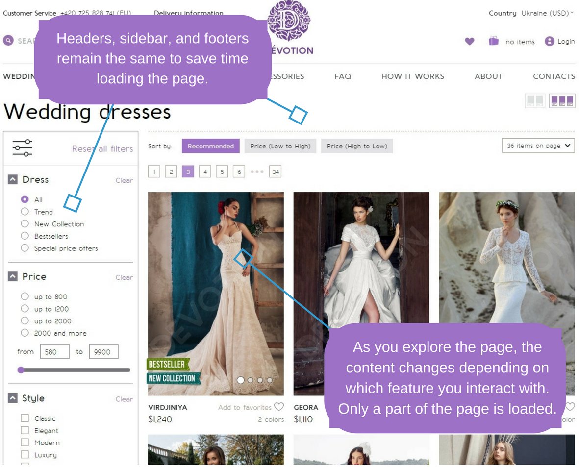 SPA vs MPA: What is Better, Faster, Stronger in 2024?