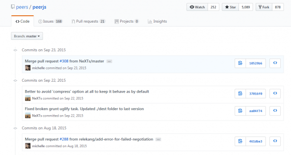 How we built WebRTC chat: top 3 lessons learned — MindK Blog