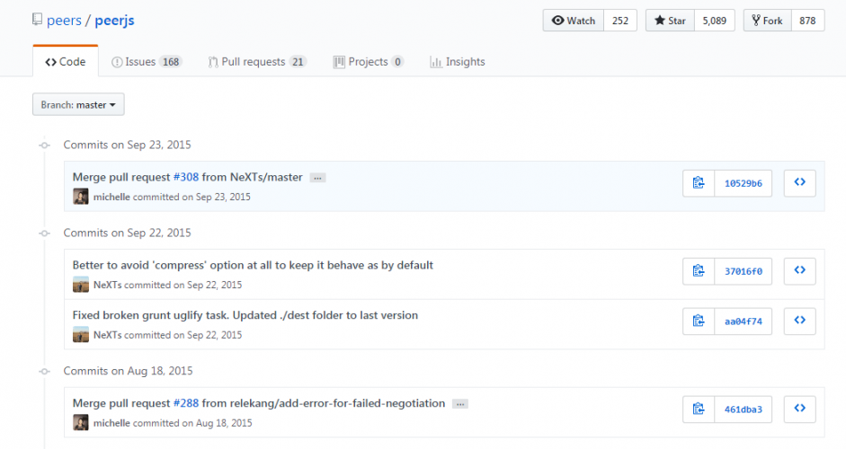 How We Built Webrtc Chat Top 3 Lessons Learned — Mindk Blog