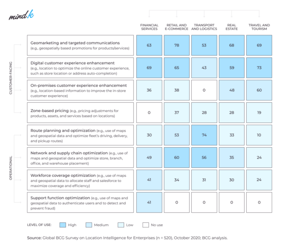 Geolocation App Development In 2023 Next Gen Technologies