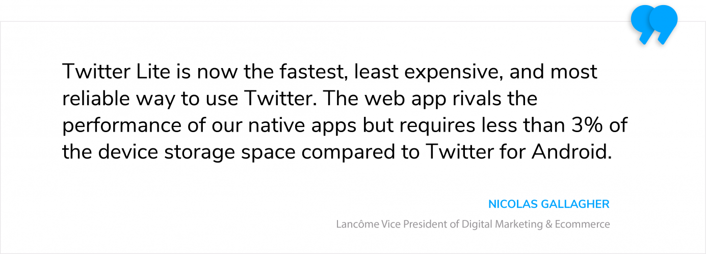 Progressive web apps examples that rock the world - MindK Blog