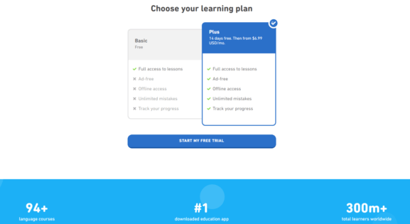 Edtech Startup Business Model: Top 7 Revenue Streams