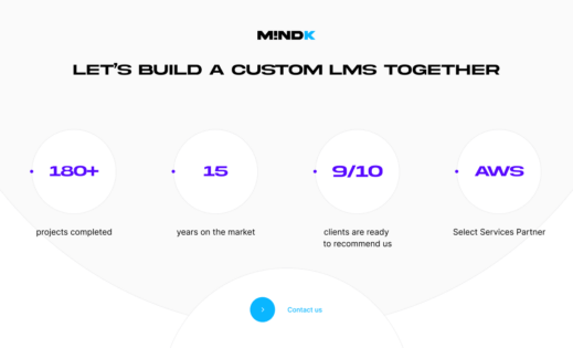 LMS Development Guide: From Idea to Release in 2025 | MindK
