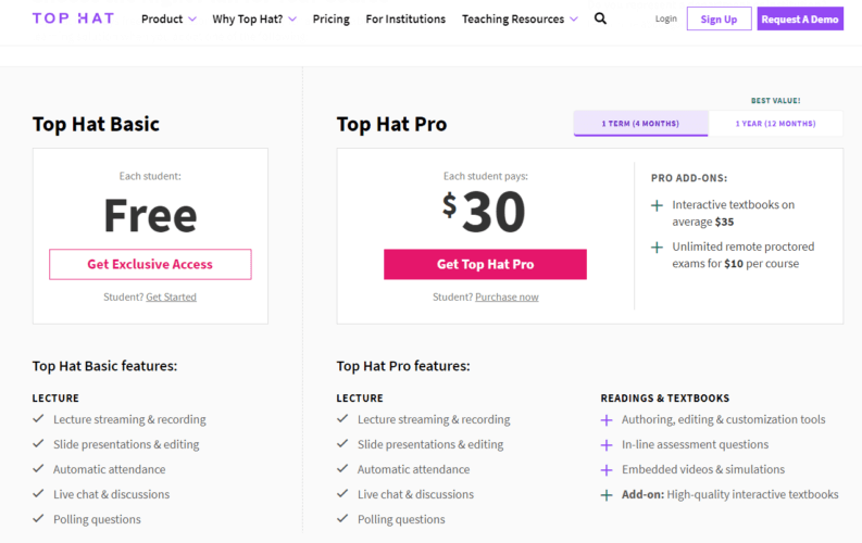 Top 9 EdTech Challenges and Opportunities in 2025 | MindK