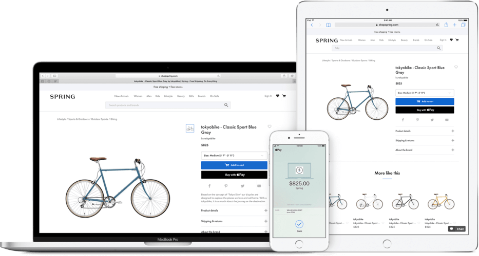 12 Types of Financial Software to Build a FinTech Unicorn |MindK