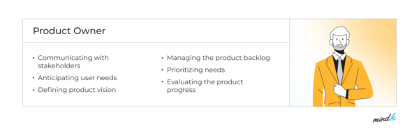 7 DevOps Roles and Responsibilities in Effective Teams | MindK