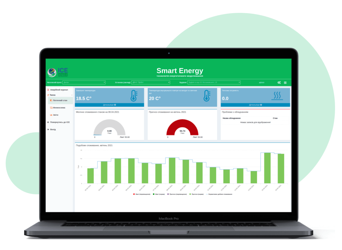 Applying IoT in Energy Sector: Use Cases and Challenges Applying IoT in Energy Sector: Use Cases and Challenges
