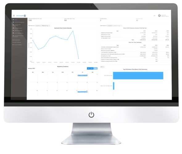 Digital Disruption in the Energy Industry: 2025 and Beyond