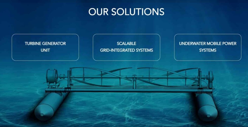 Top 21 Green Energy Startups to Look at in 2025 – MindK Blog