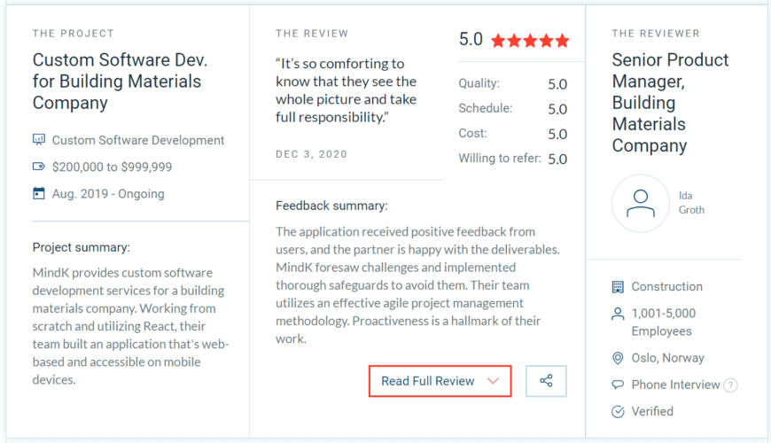 Outsourcing SaaS Development in 2025: How It Works | MindK